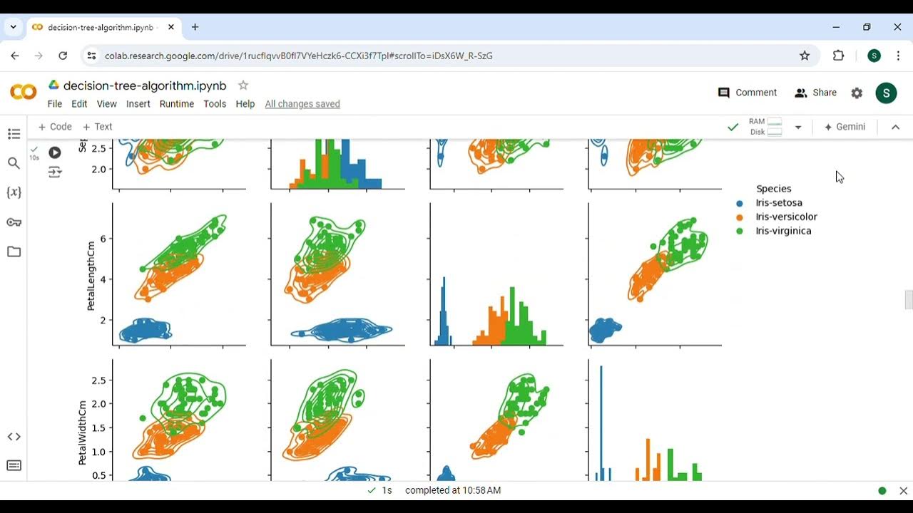 Task 2: Prediction Using Decision Trees Algorithm - YouTube
