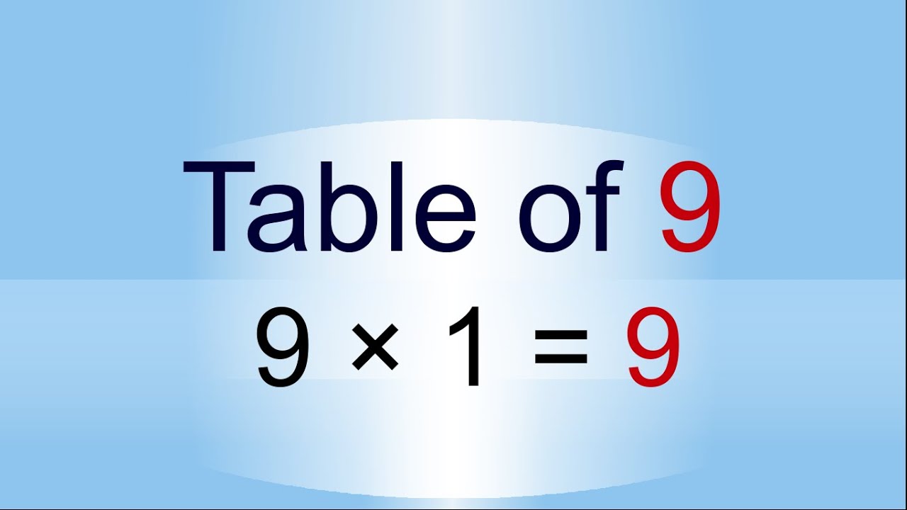 Learn Table of 9 Song in English for kids | Table of Nine (9 × 1 = 9 ...