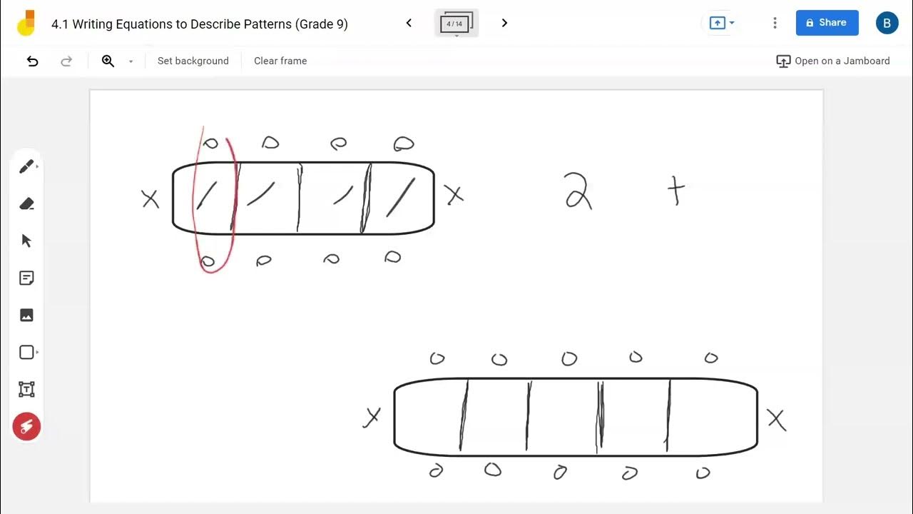 4.1 Writing Equations to Describe Patterns (Grade 9) - YouTube