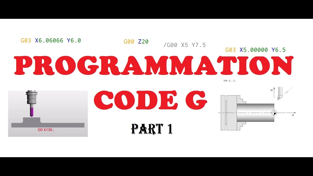 BAC TECH | PROGRAMATION CODE G | PART 1 : INTRODUCTION | - YouTube