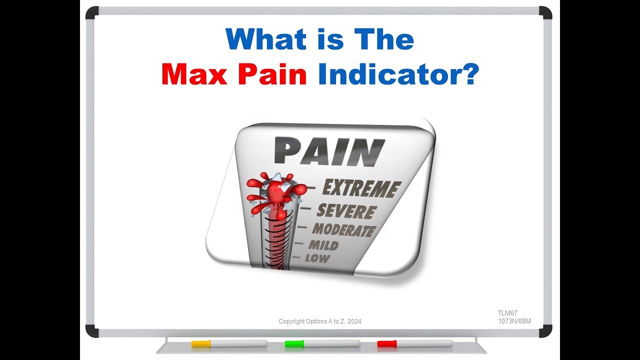What is The Max Pain Indicator? - YouTube