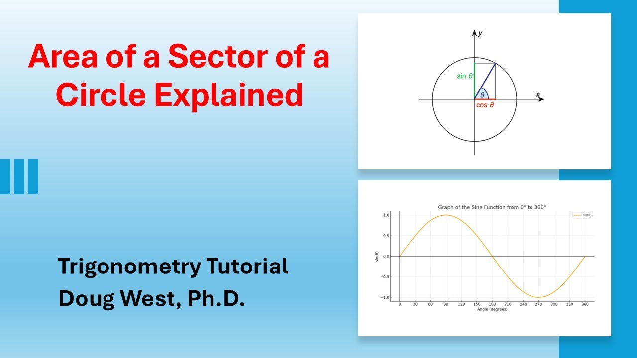 Area of a Sector of a Circle Explained — Trigonometry Tutorial - YouTube