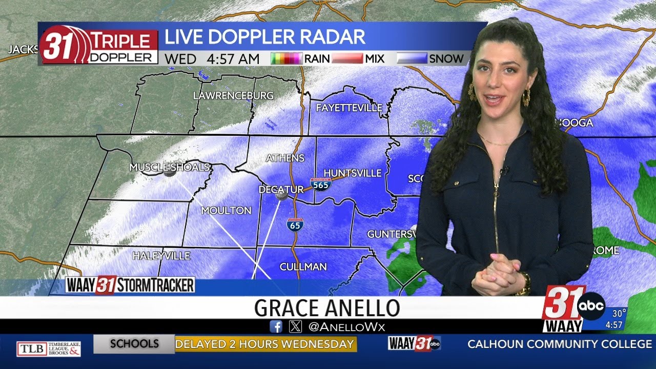 Grace's Weather Headlines - YouTube