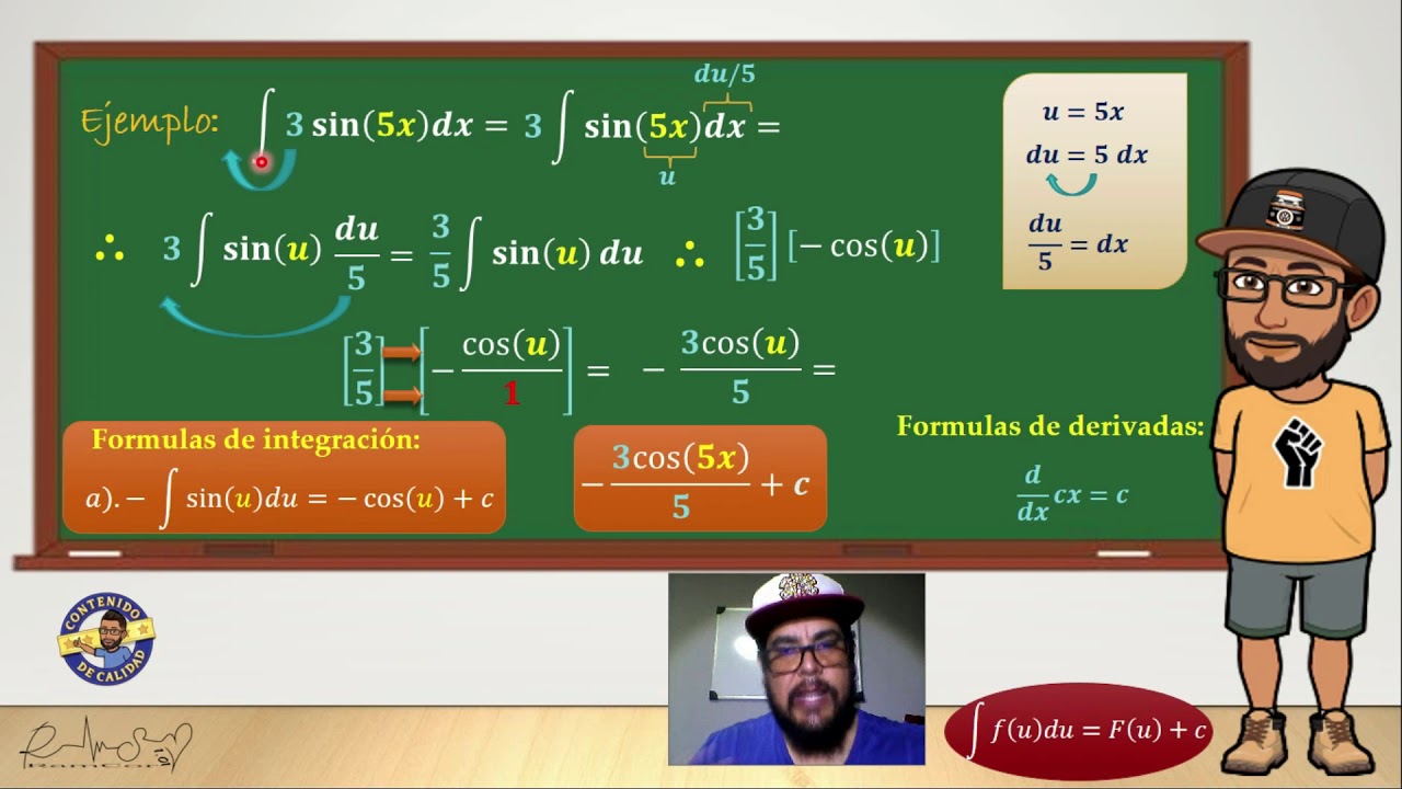Formulas de Integrales para Funciones Trigonométricas - YouTube