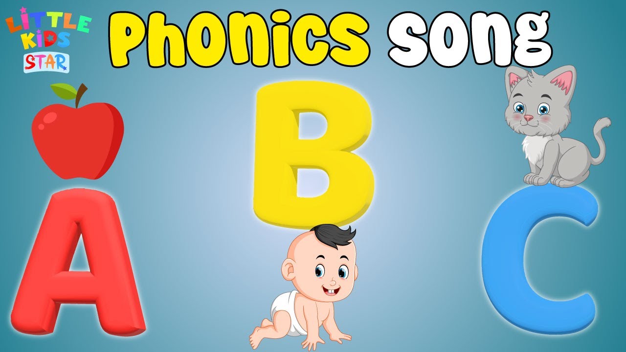 Yum Ye Yum ABCD Alphabet Song | Song for Children | Learn ABC Song ...