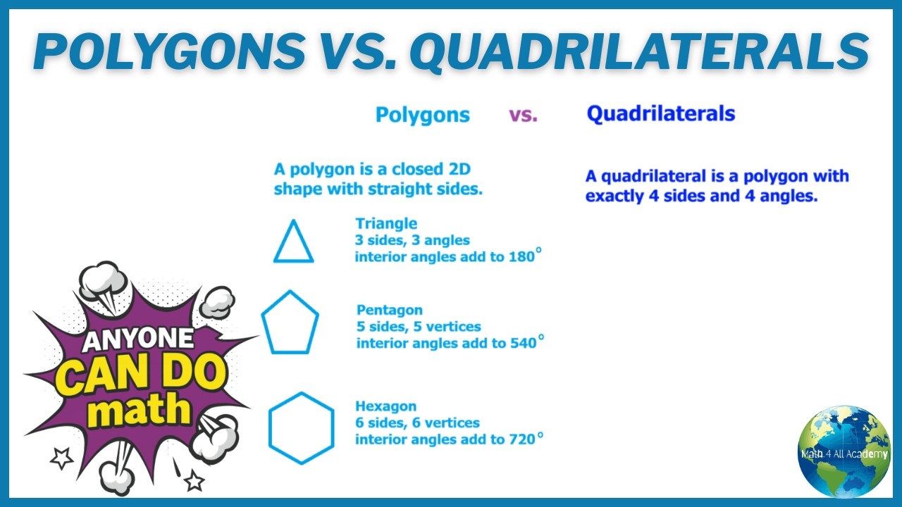 Polygons Vs Quadrilaterals Geometry - YouTube
