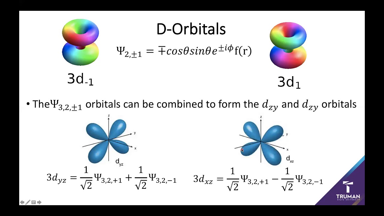8.7-D Orbitals - YouTube