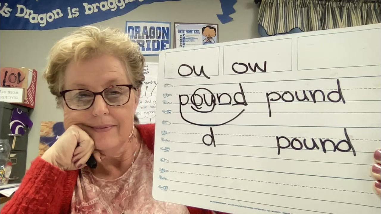 Fundations 2, Unit 14, Week 2, Day 3 - YouTube