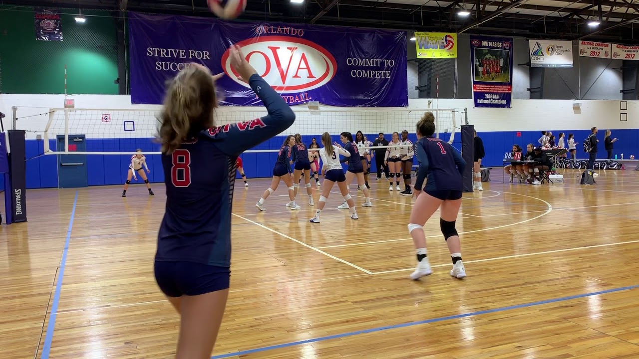 Serve Receive - YouTube