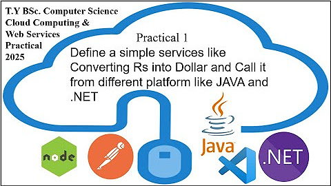 Cloud Computing Practical 2025 - YouTube