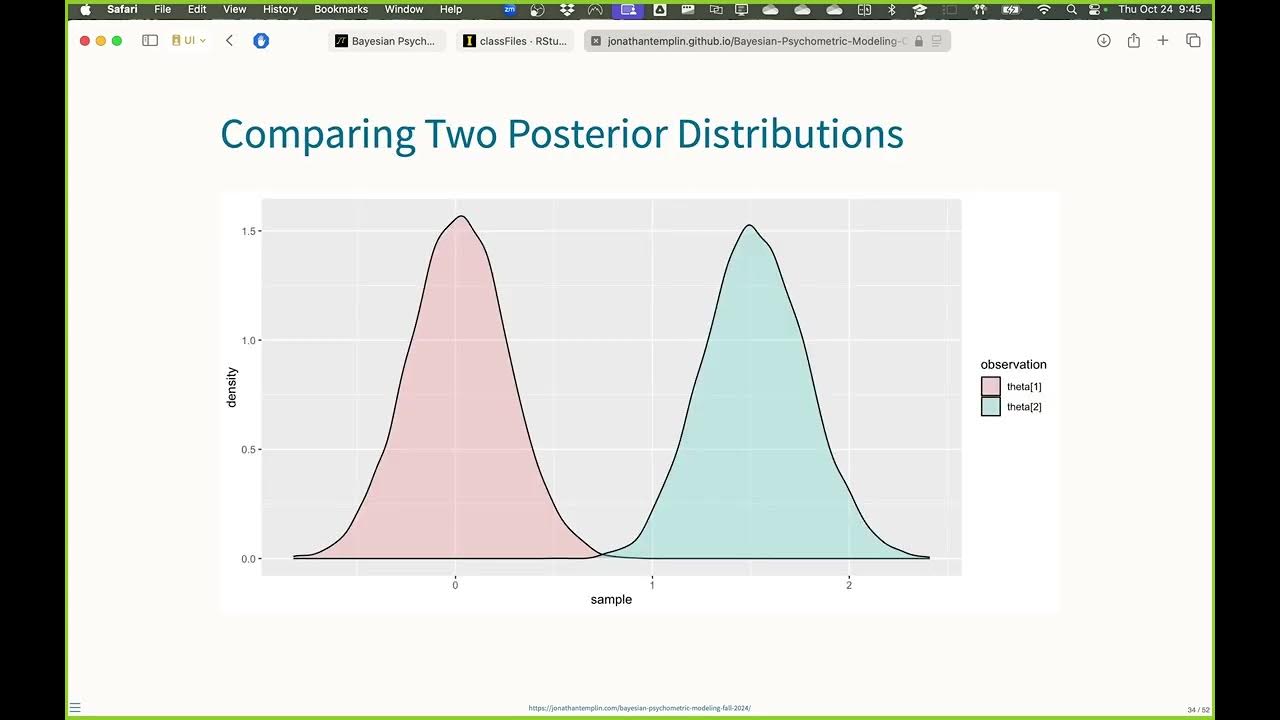 Class 14: Modeling Observed Dichotomous Data (Lecture 04c, Part 1, Bayesian Psychometrics, F2024 ...