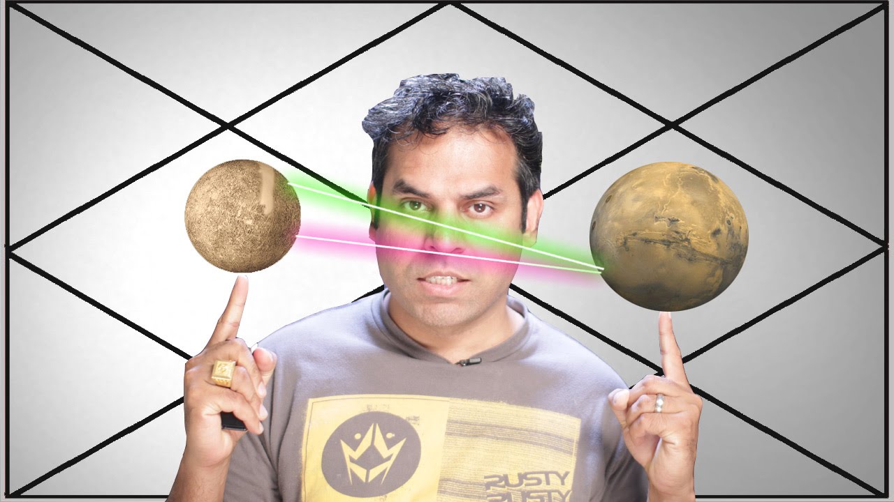 Mars and Mercury mutual aspect in Astrology - YouTube