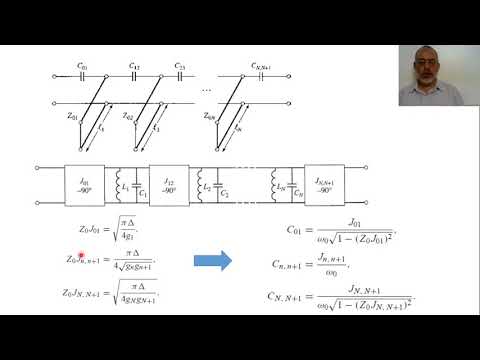Chapter08 u Capacitivly Coupled Shunt Resonator Filter - YouTube