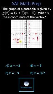 SAT Math Prep: Find the x-coordinate of the Vertex Given a Quadratic ...