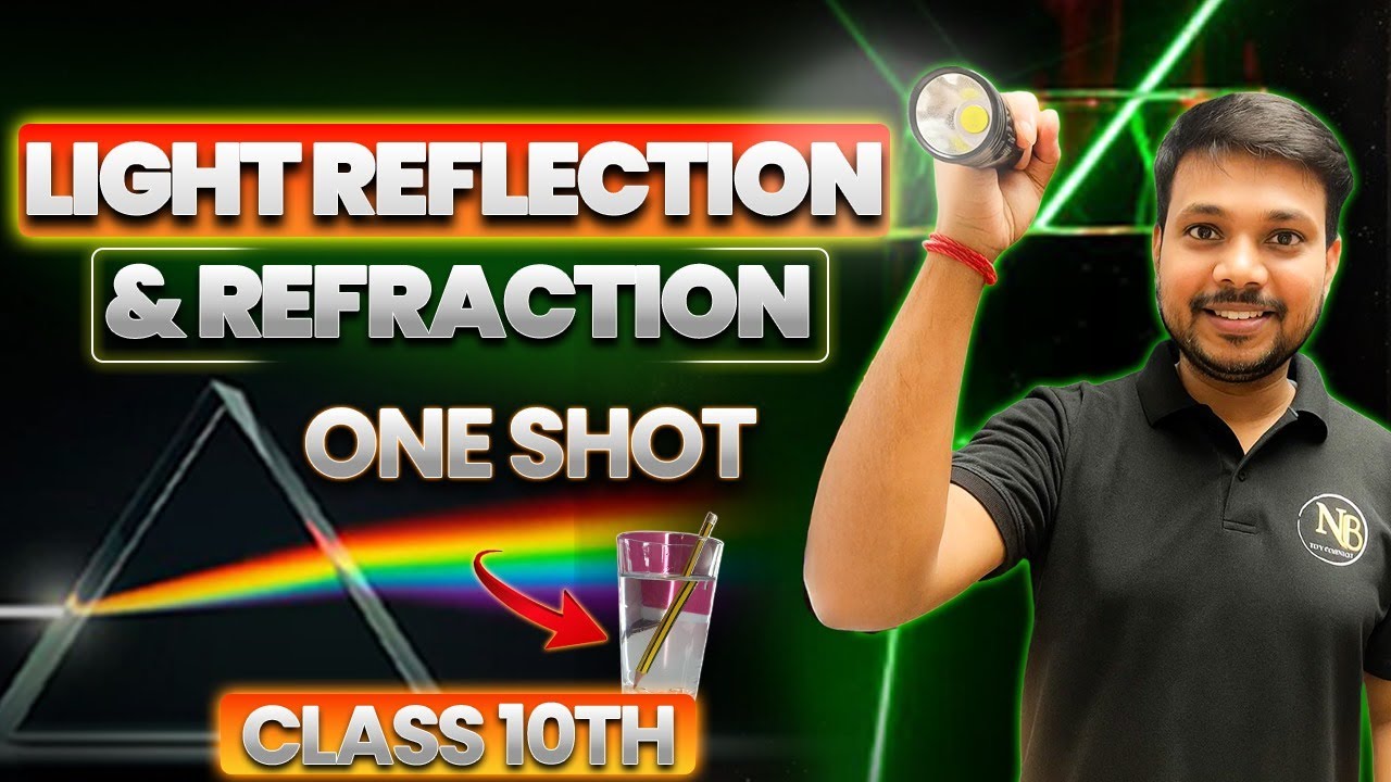 10th Class Chapter LIGHT || Reflection of light One SHOT || Board Exam ...