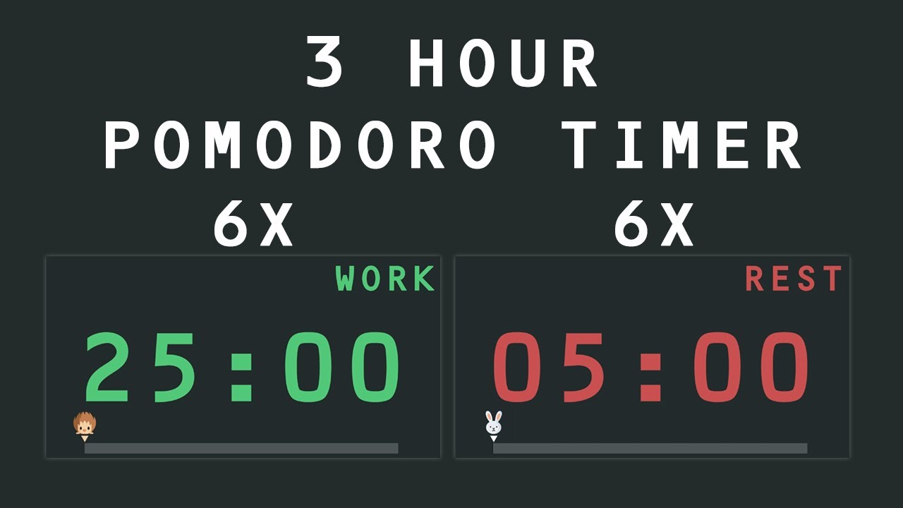 Pomodoro Timer 3 Hour | 6 x 25 Minutes Work, 6 x 5 Minutes Rest - YouTube
