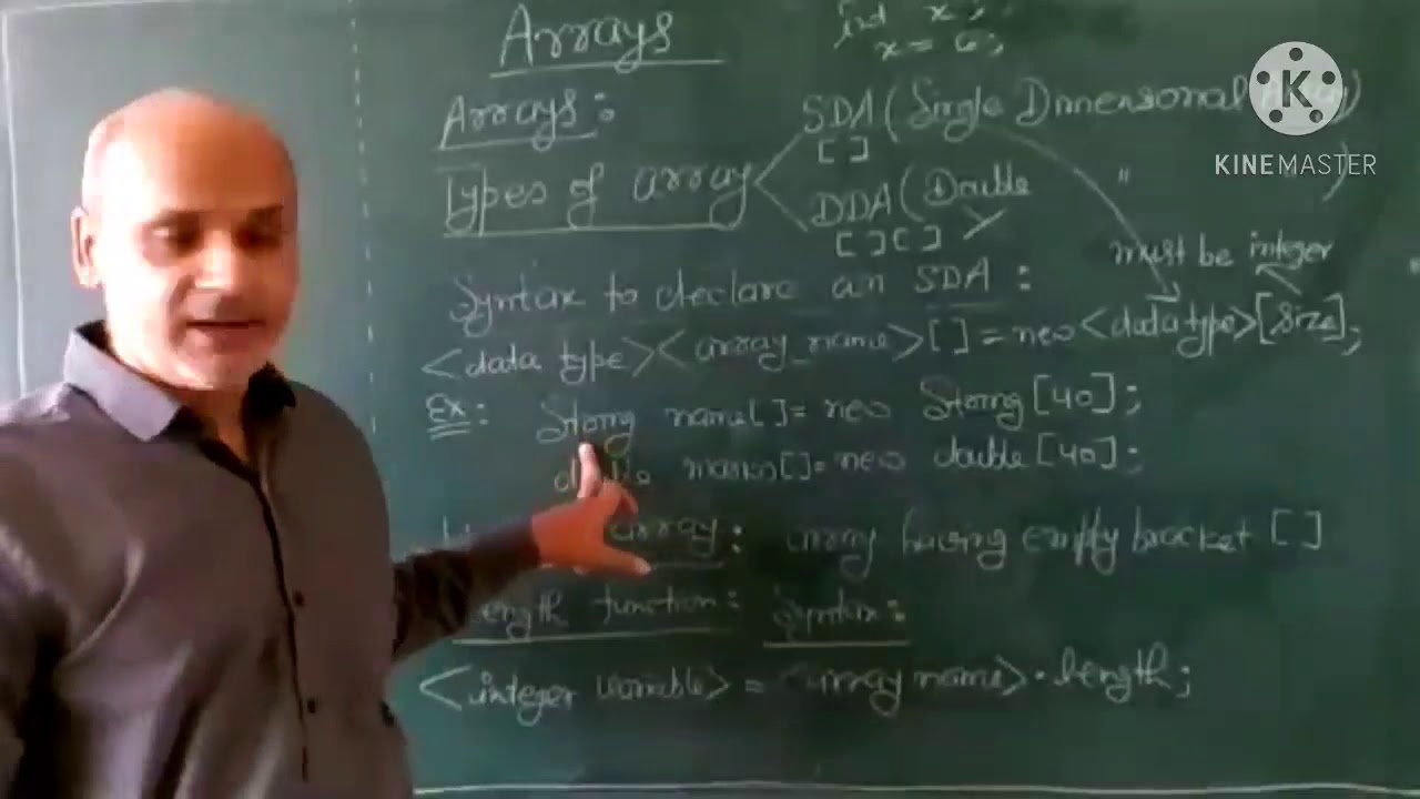 Icse Class 10 Computer Applications Arrays Part 1 Youtube 7386