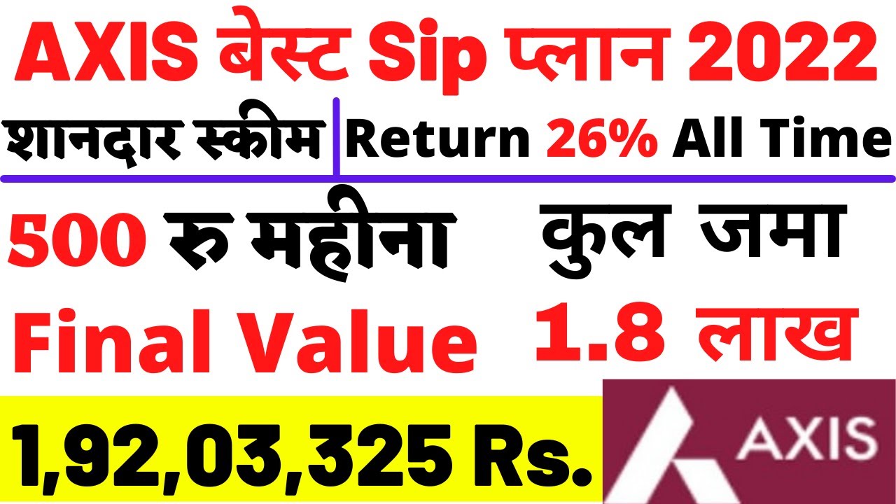 Axis Small Cap Fund Review Sip Start From 500 Rs. Per Month Make fund ...