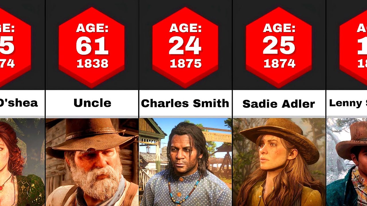 How old are the Characters from RDR2? All ages of characters from RDR2 ...