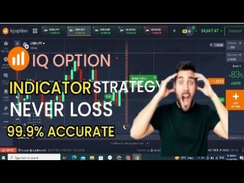 IQ Option Indicator Strategy for Maximum Profits! how to use RSI ...