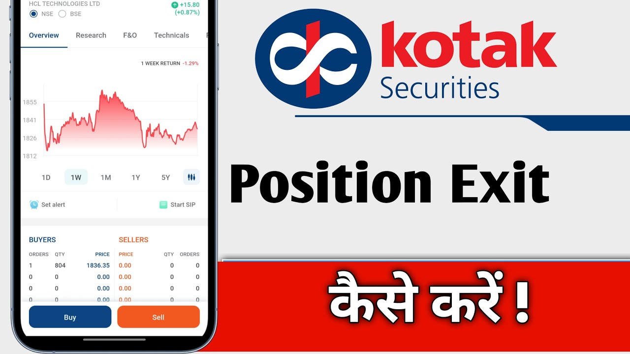 Kotak Neo Position Exit Kaise Kare, Kotak Neo Position Exit - YouTube