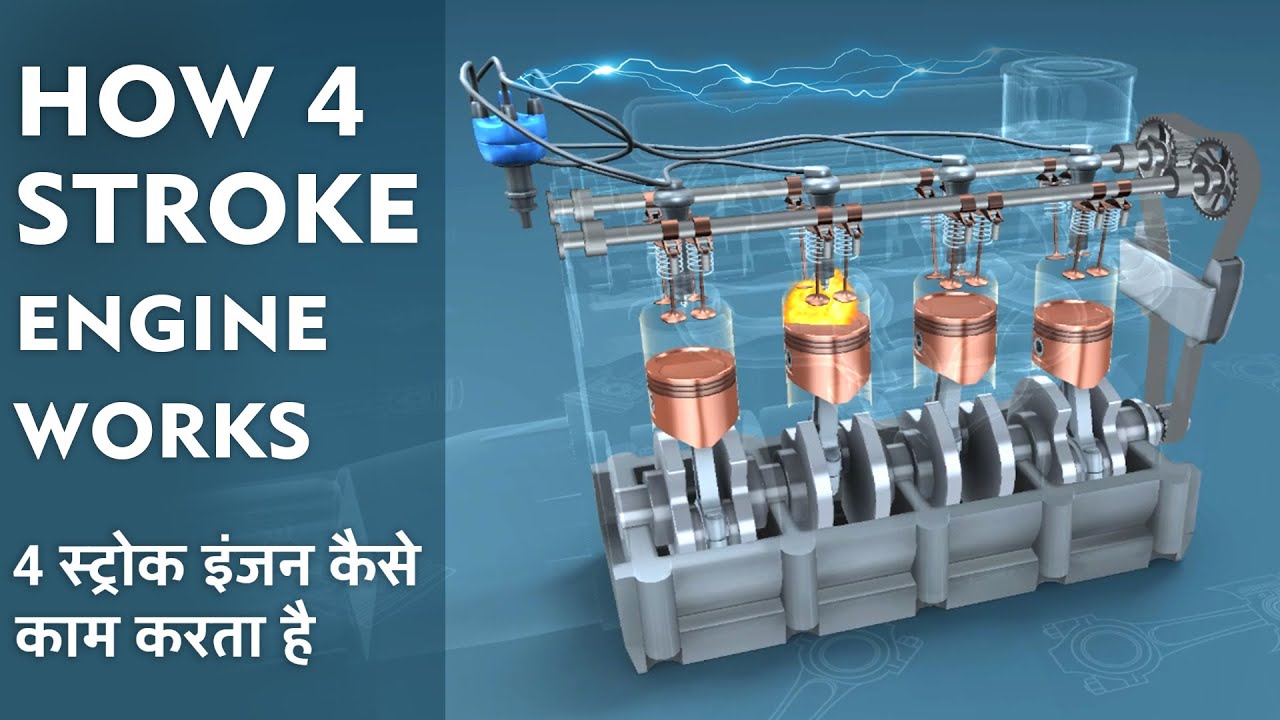 How 4 Stroke Engine Works l 4 स्ट्रोक इंजन कैसे काम करता है - YouTube