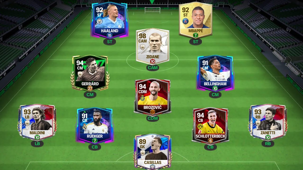 New Season, New team, New Captain! | FC Mobile Manager Mode Season 4 ...