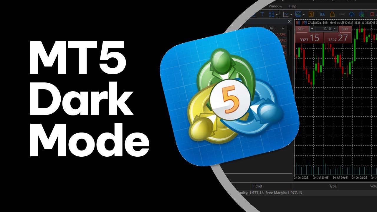 How to Set Up Dark Mode in MetaTrader 5 - YouTube