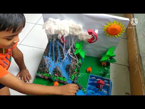 How to make water cycle model || water cycle model banane ki process ...