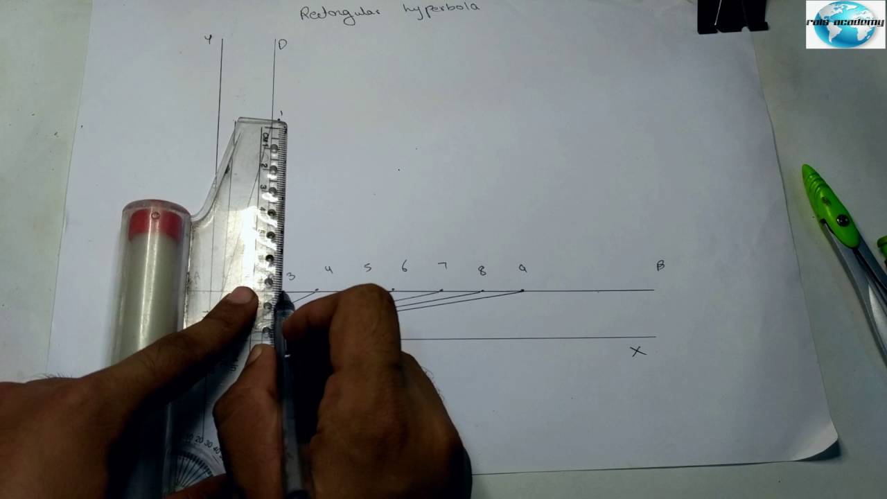 [hindi] Engineering Curve : Rectangular Hyperbola - YouTube