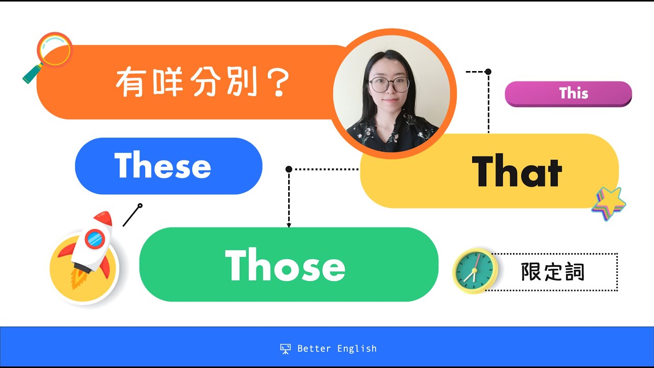 【小一文法】一張圖記熟 this / that / these / those 的分別！ - YouTube