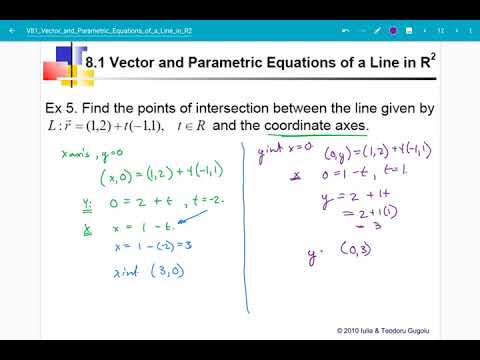 MCV4U 8.1 Vector and Parametric Eqn of a Line in R2 - YouTube