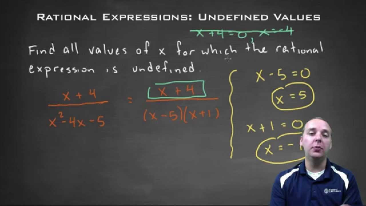 Rational Expression - Undefined Values - YouTube