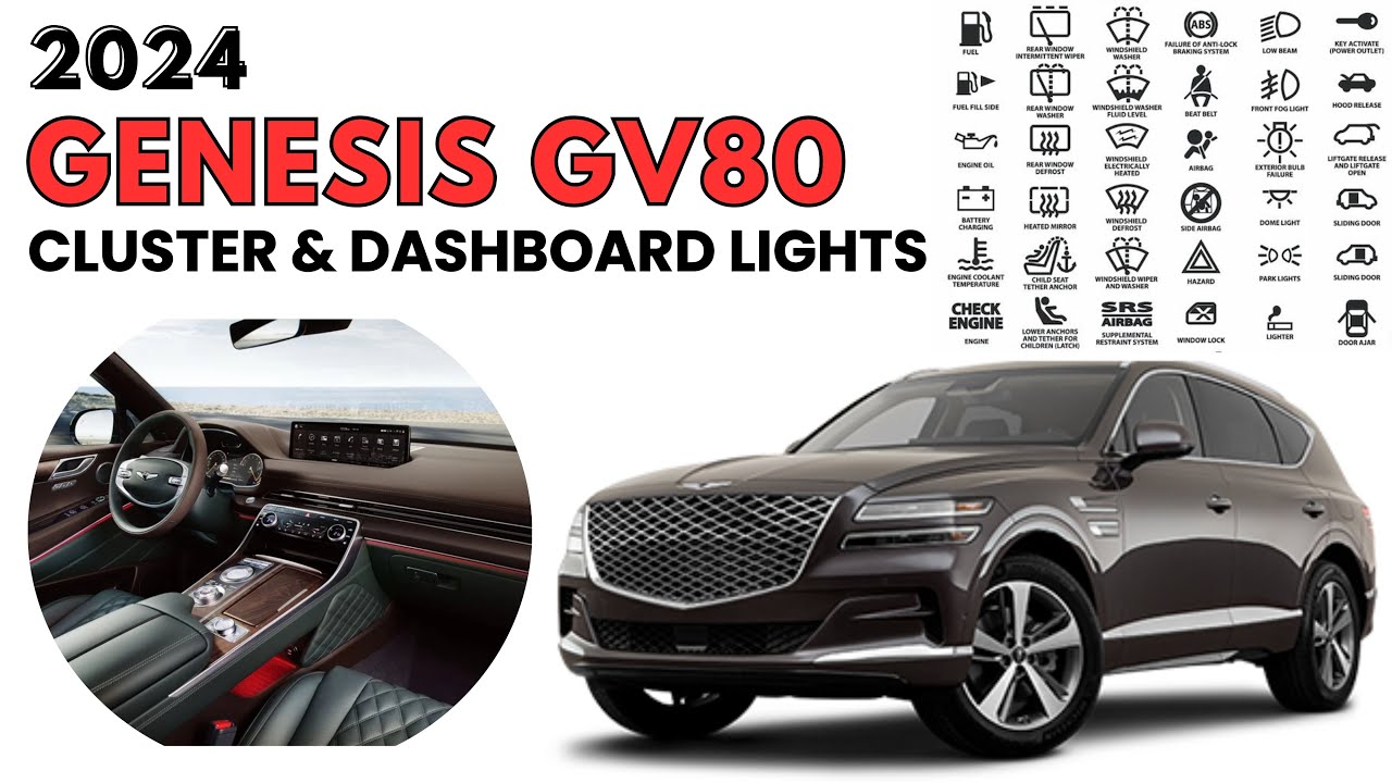2024 Genesis GV80 Cluster Display & Dashboard Warning Indicator Guide ...