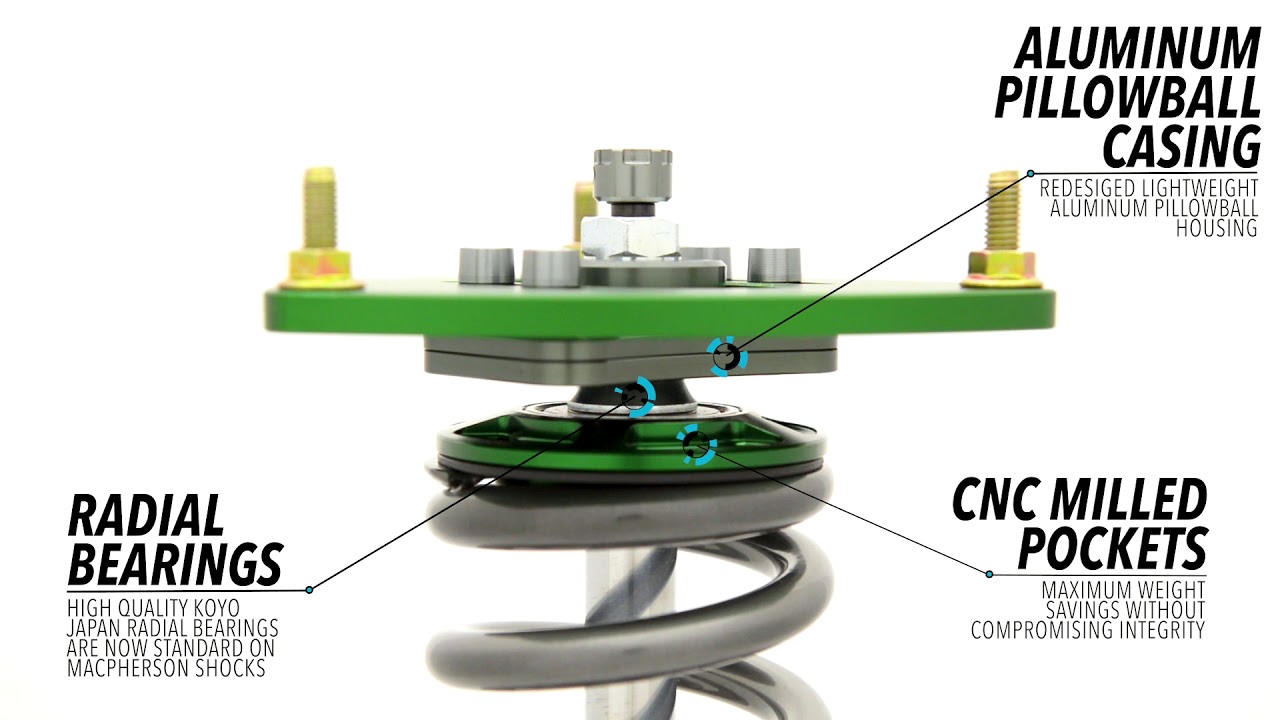 Fortune Auto Generation 7 - YouTube