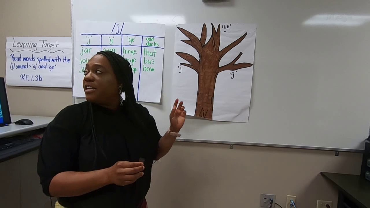 1st Grade ELA - YouTube