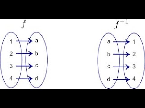 51. Problems on Inverse functions part2 - YouTube