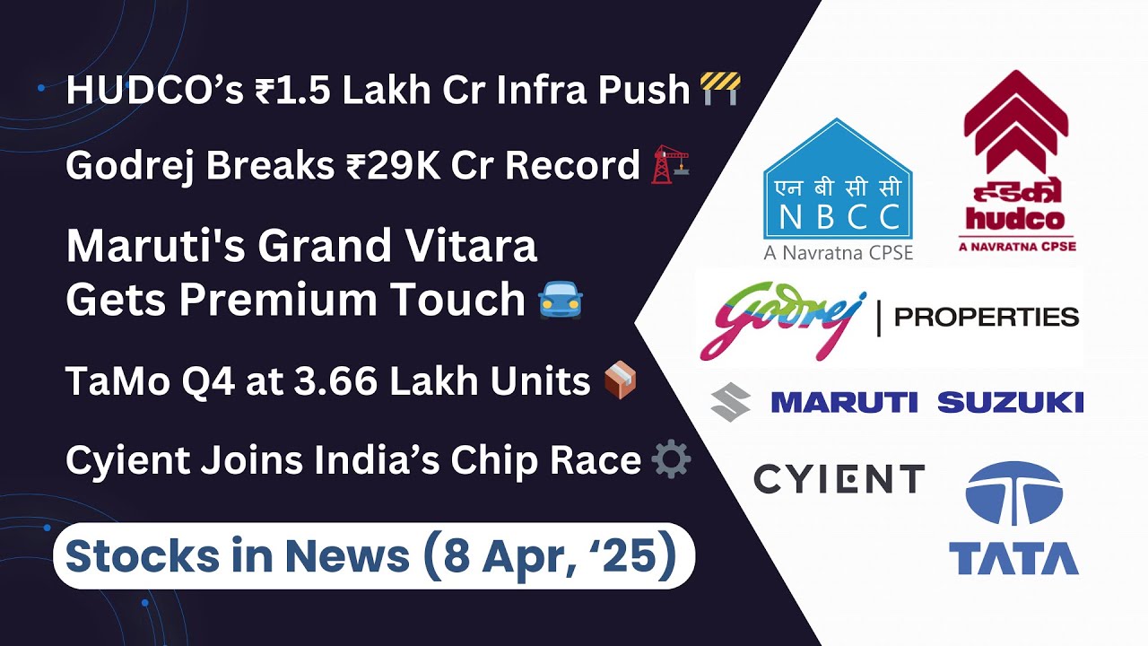 HUDCO, Godrej Properties, NBCC, Maruti Suzuki, Tata Motors, Sobha🔹 ...