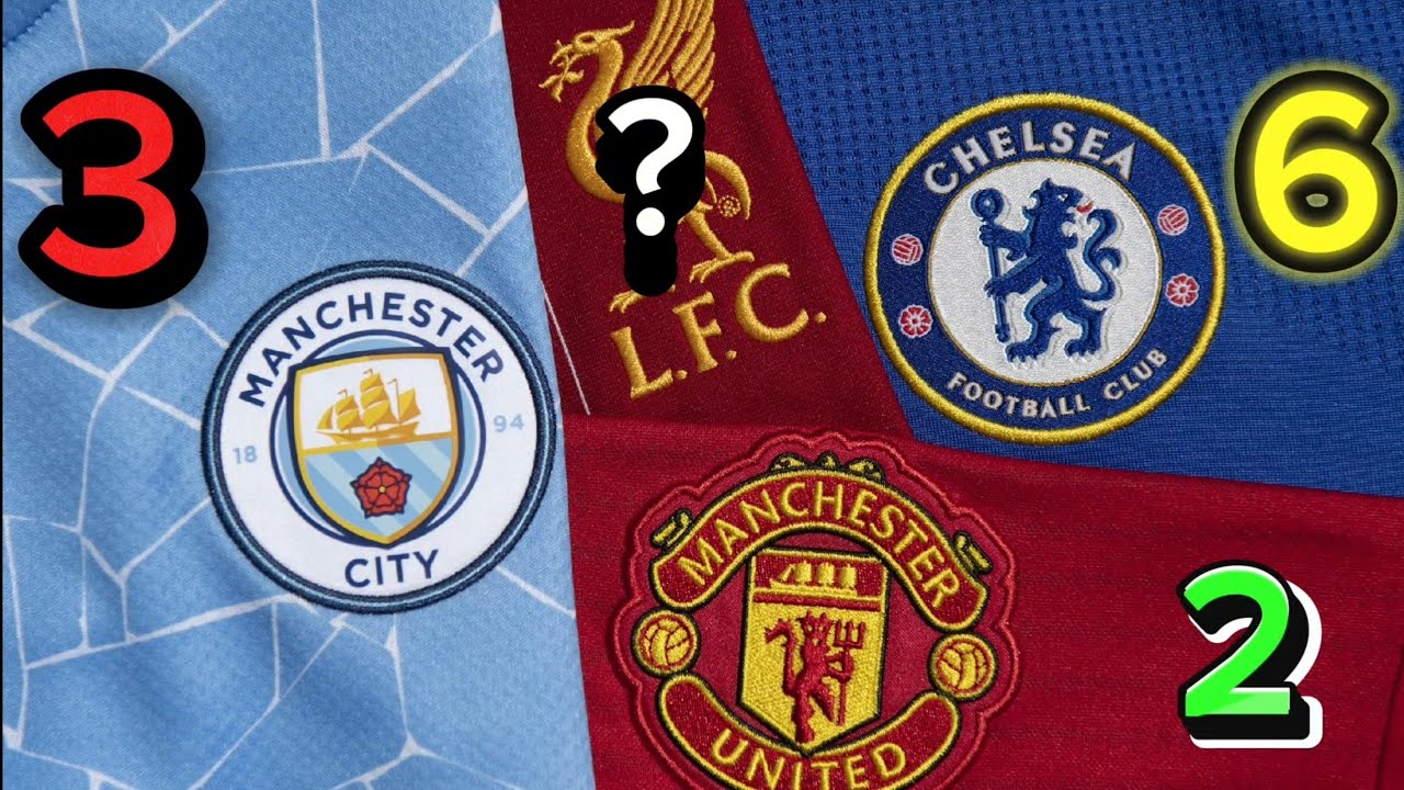 Premier League Top 6 RANKED From WORST To BEST! - YouTube