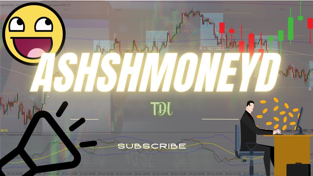 Institutional Trading - BTMM - TDI - The MOST accurate way to us it ...