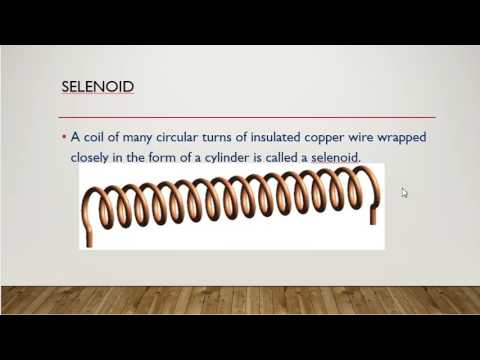 Electromagnetism Part 2 (Magnetic Field due to current in a solenoid ...