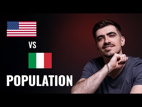 US population vs Italy (1800-2100) | Countries by population