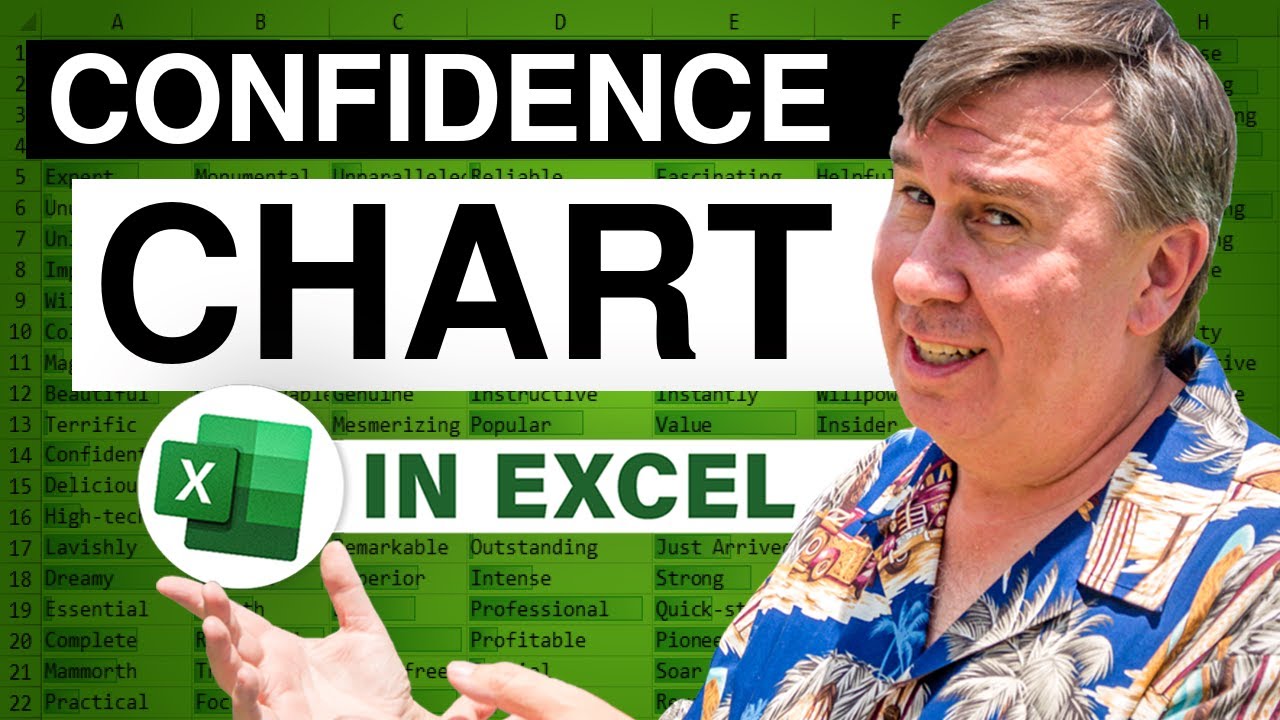 Excel - How to Create a Confidence Interval Chart - Episode 1846 - YouTube