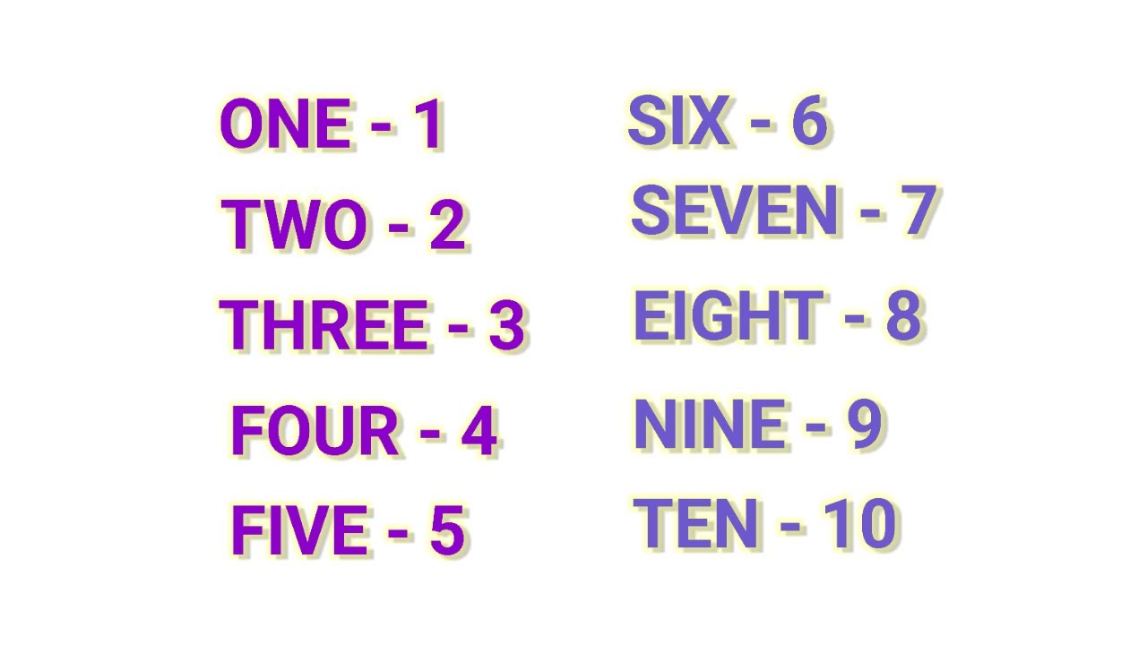 Counting 1 to 10 | Learn Number counting for kids | one two three four ...