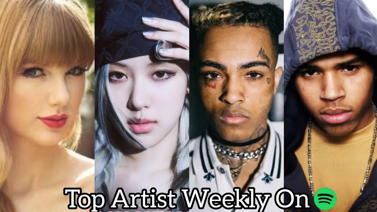 Global Weekly Top Artist On Spotify (Aug 19-Aug 25) - YouTube
