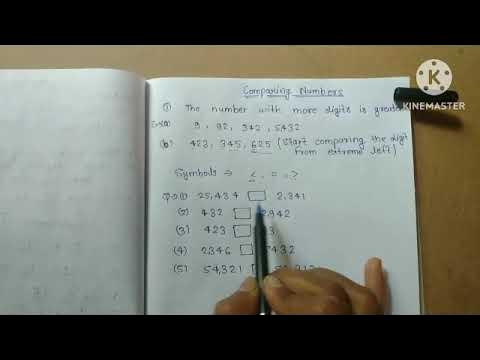 Comparing Number| Number System | Part-3| - YouTube