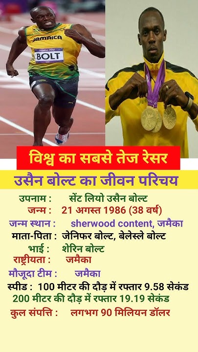 उसैन बोल्ट का जीवन परिचय ll biography of ll #Usain Bolt #viralshorts # ...