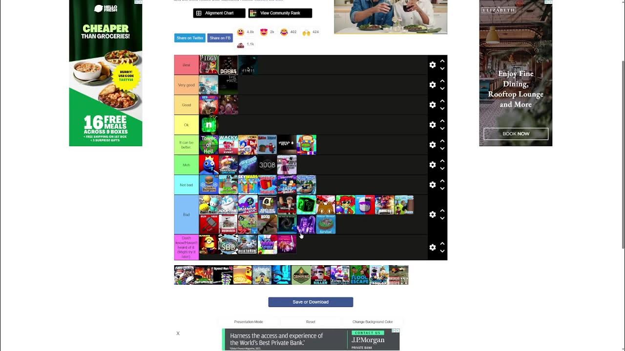 TIER LISTS - YouTube