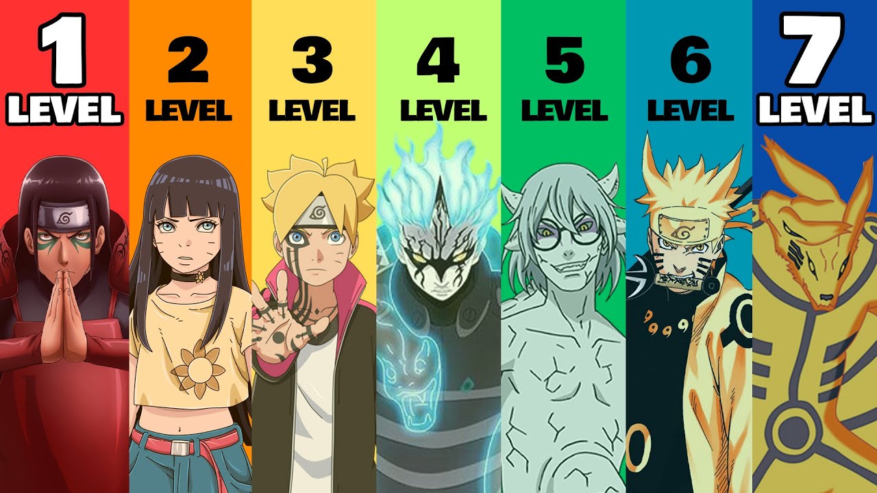 7 Level of Modes in Naruto and Boruto - YouTube