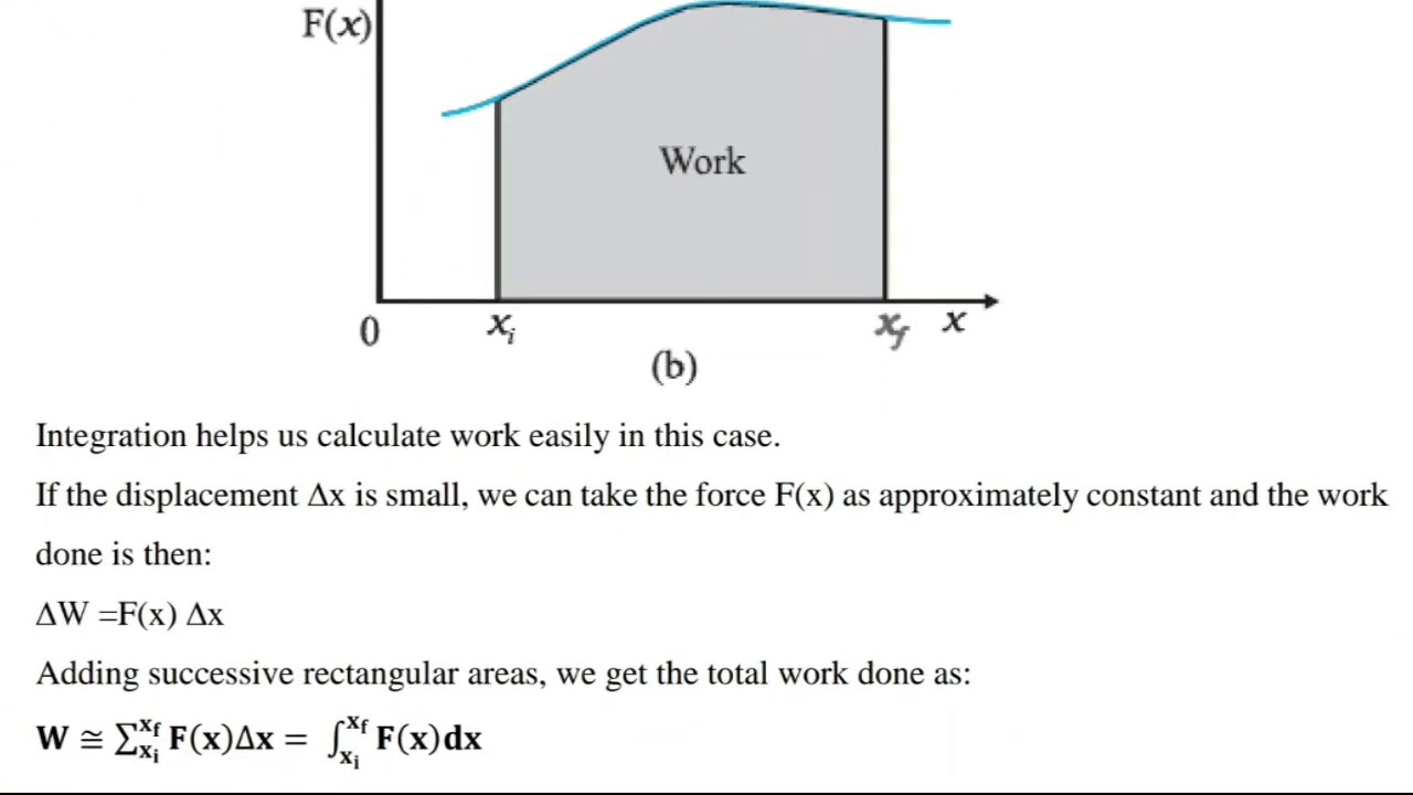 work done by a variable force Part 2 Class XII Physics Ch-6 Work Energy ...